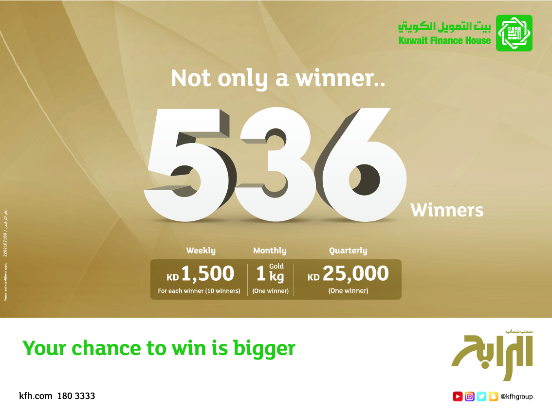 KFH announces the winners of Al-Rabeh draw