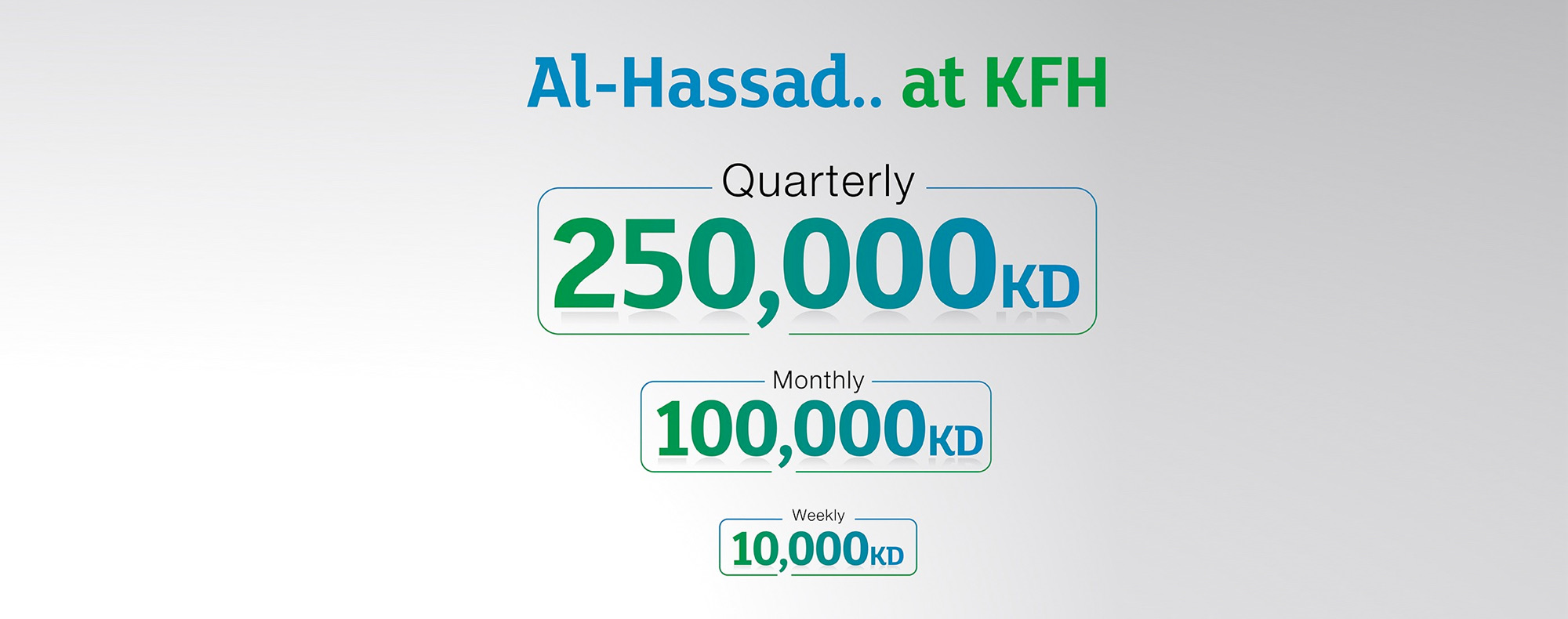 KFH Announces the Winner of KD 250,000 Al-Hassad Quarterly Draw